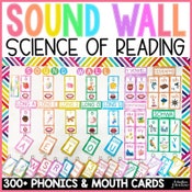 Sound Wall Classroom Posters Rainbow Classroom Decor Phonics Posters ...
