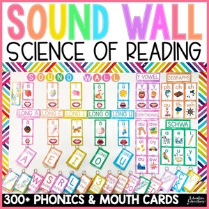 Sound Wall Classroom Posters Rainbow Classroom Decor Phonics Posters ...