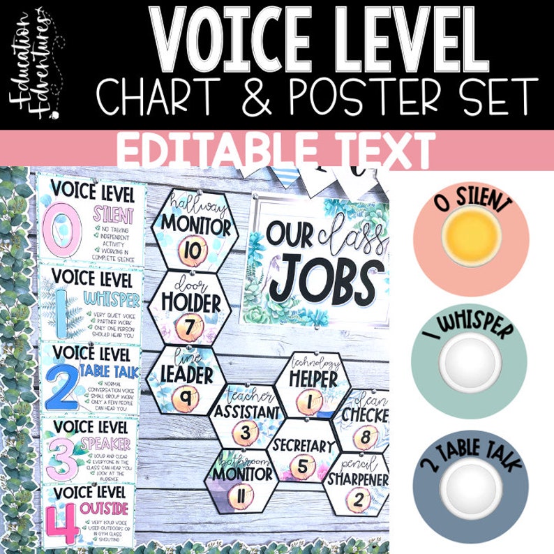 Botanical Voice Level Chart EDITABLE Voice Volume Levels - Etsy