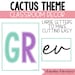 Cactus Classroom Door Display or Bulletin Board EDITABLE Classroom ...