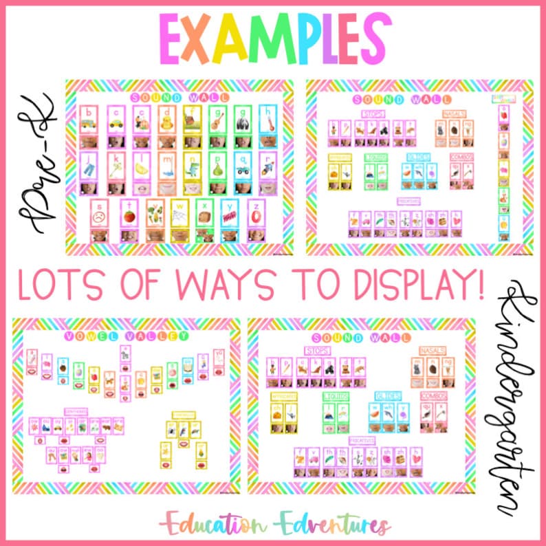 Science of Reading Sound Wall Cards With Mouth Pictures Bulletin Board ...
