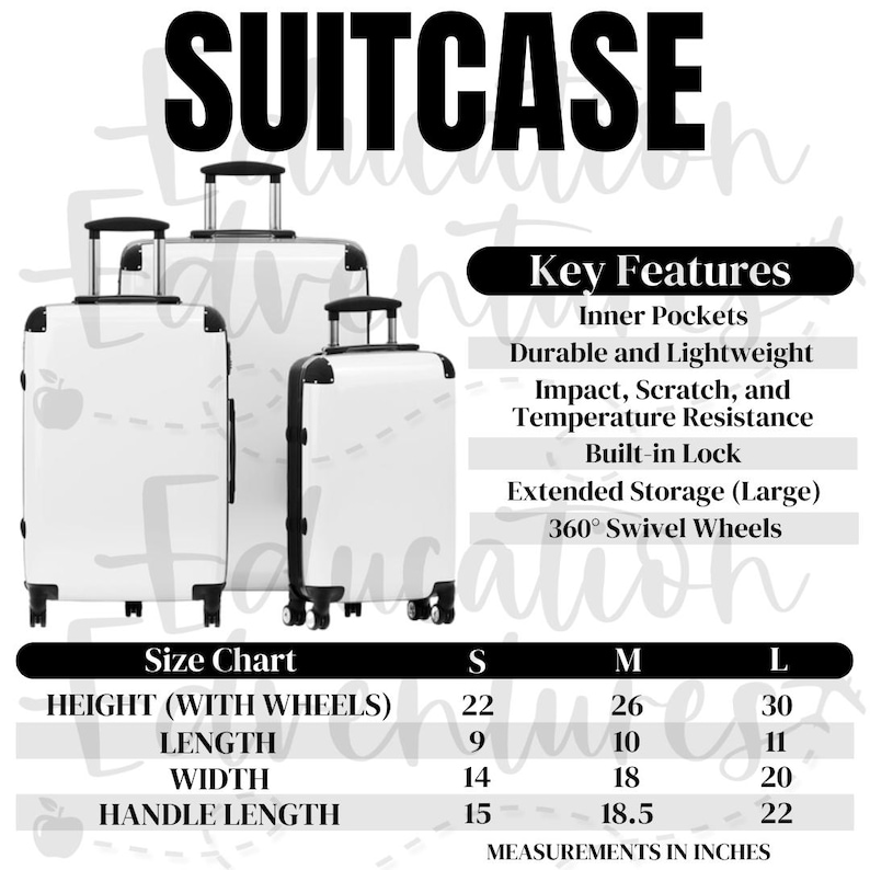 Suitcase Size Chart and Key Features, Printify POD Product Listing for ...