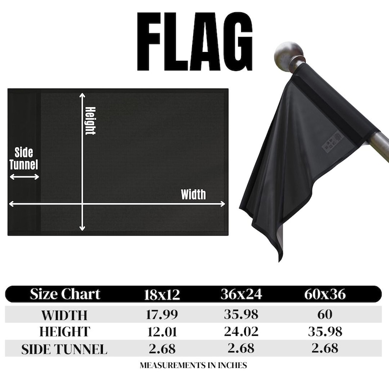 7th Continent Colorful World Map Flag, Travel Milestone Flag, World ...