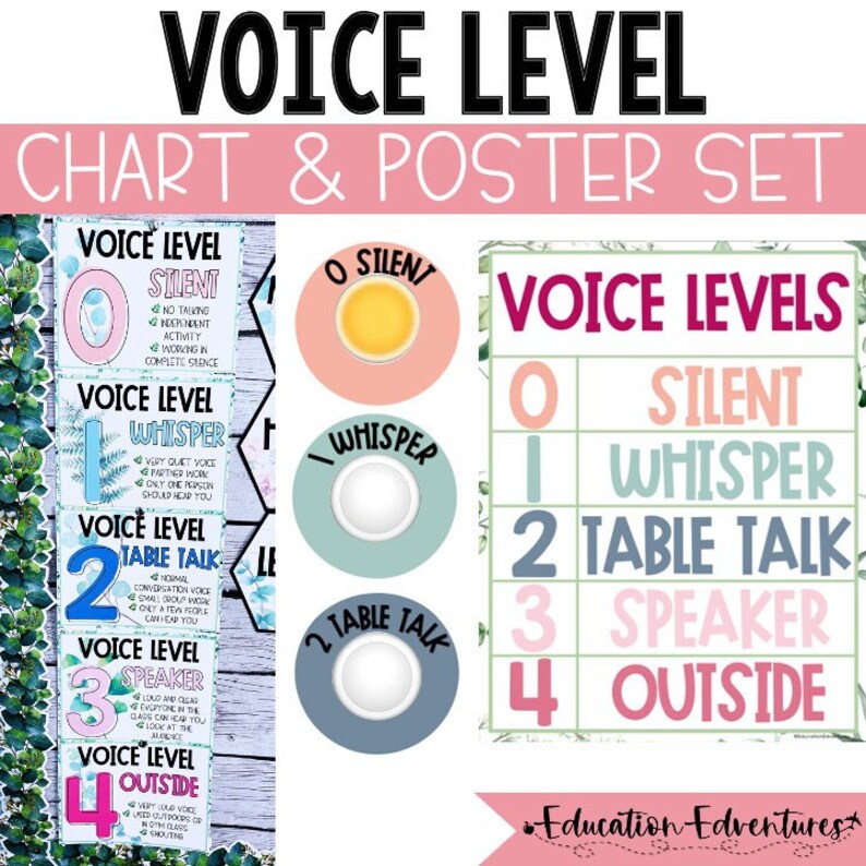 Botanical Voice Level Chart EDITABLE Voice Volume Levels - Etsy