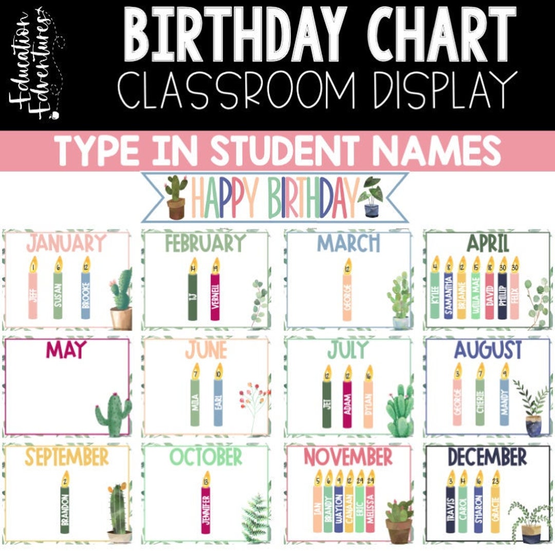 Botanical Classroom Birthday Chart Printables Display - Etsy Australia
