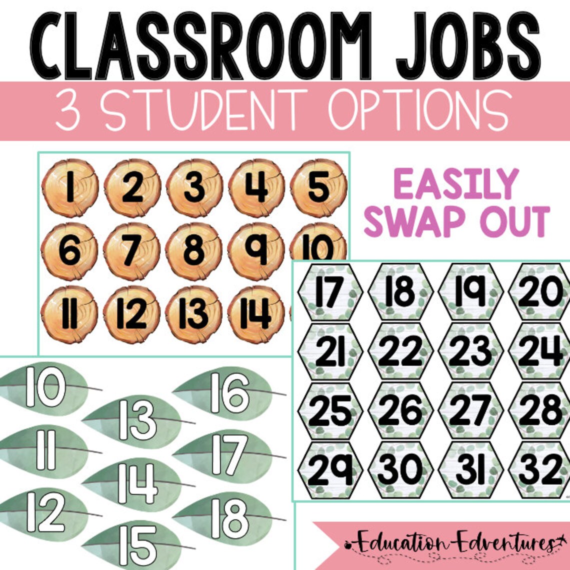 Editable Classroom Jobs Poster Clip Chart Botanical - Etsy