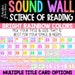 Science of Reading Sound Wall Cards With Mouth Pictures Bulletin Board ...
