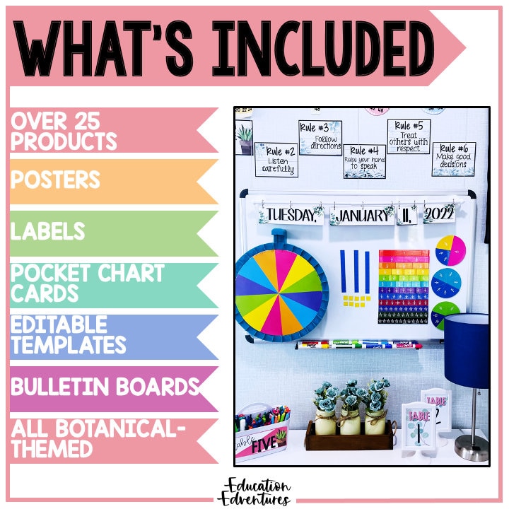 Botanical Classroom Decor Bundle | Plant Theme | Cactus Farmhouse ...