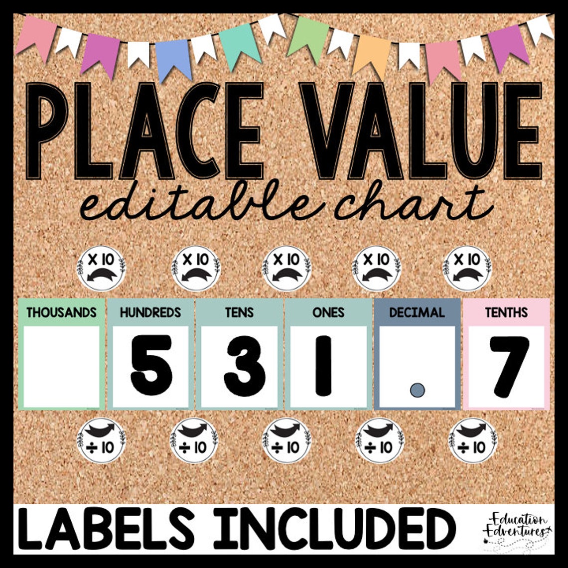 Place Value Chart EDITABLE Interactive Color & BW Posters - Etsy