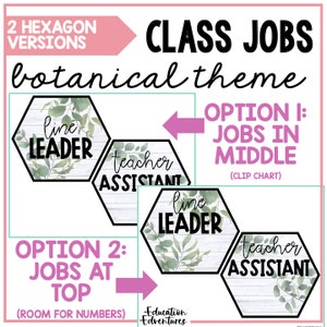 Editable Classroom Jobs Poster Clip Chart | Botanical Classroom Decor ...