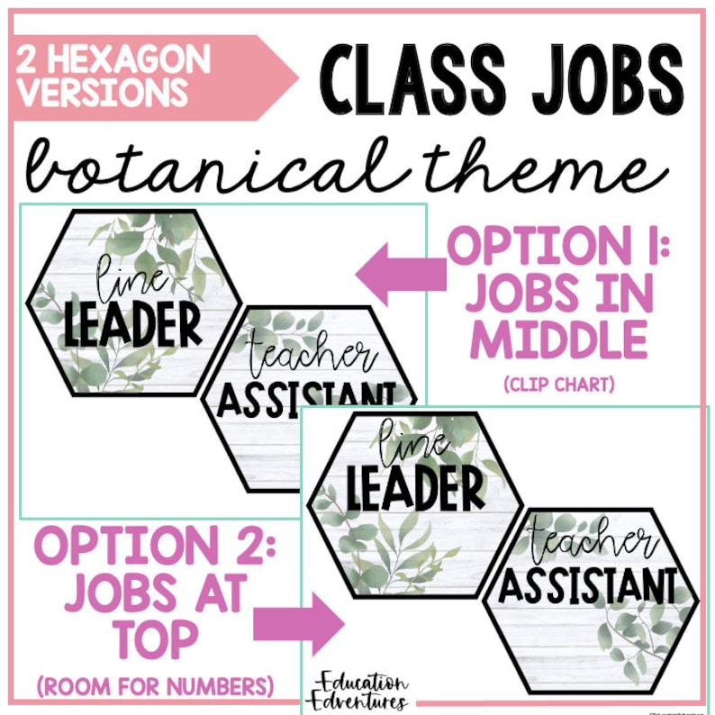 Editable Classroom Jobs Poster Clip Chart | Botanical Classroom Decor ...