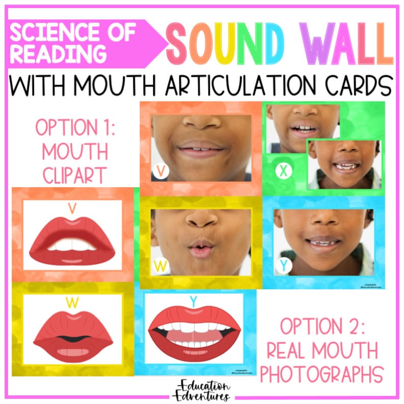 Science of Reading Sound Wall Cards With Mouth Pictures Bulletin Board ...