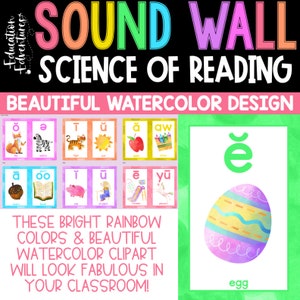Science of Reading Sound Wall Cards With Mouth Pictures | Bulletin ...
