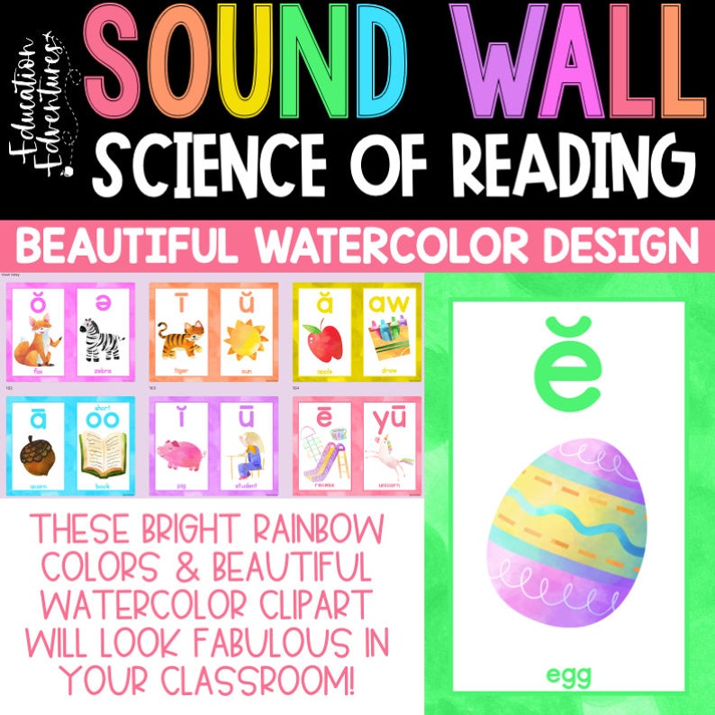 Science of Reading Sound Wall Cards With Mouth Pictures Bulletin Board ...