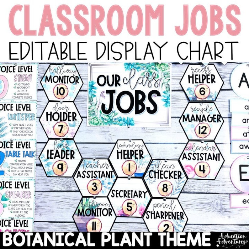 Editable Classroom Jobs Poster Clip Chart Botanical - Etsy