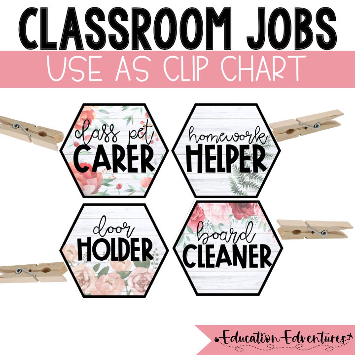 Editable Classroom Jobs Poster Clip Chart Botanical - Etsy