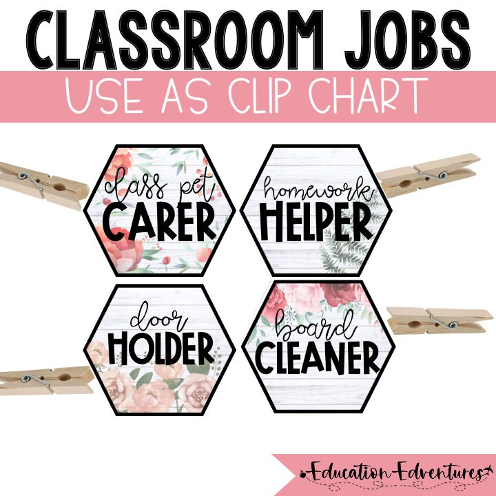Editable Classroom Jobs Poster Clip Chart Botanical Classroom Decor - Etsy