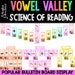 Science of Reading Sound Wall Cards With Mouth Pictures Bulletin Board ...