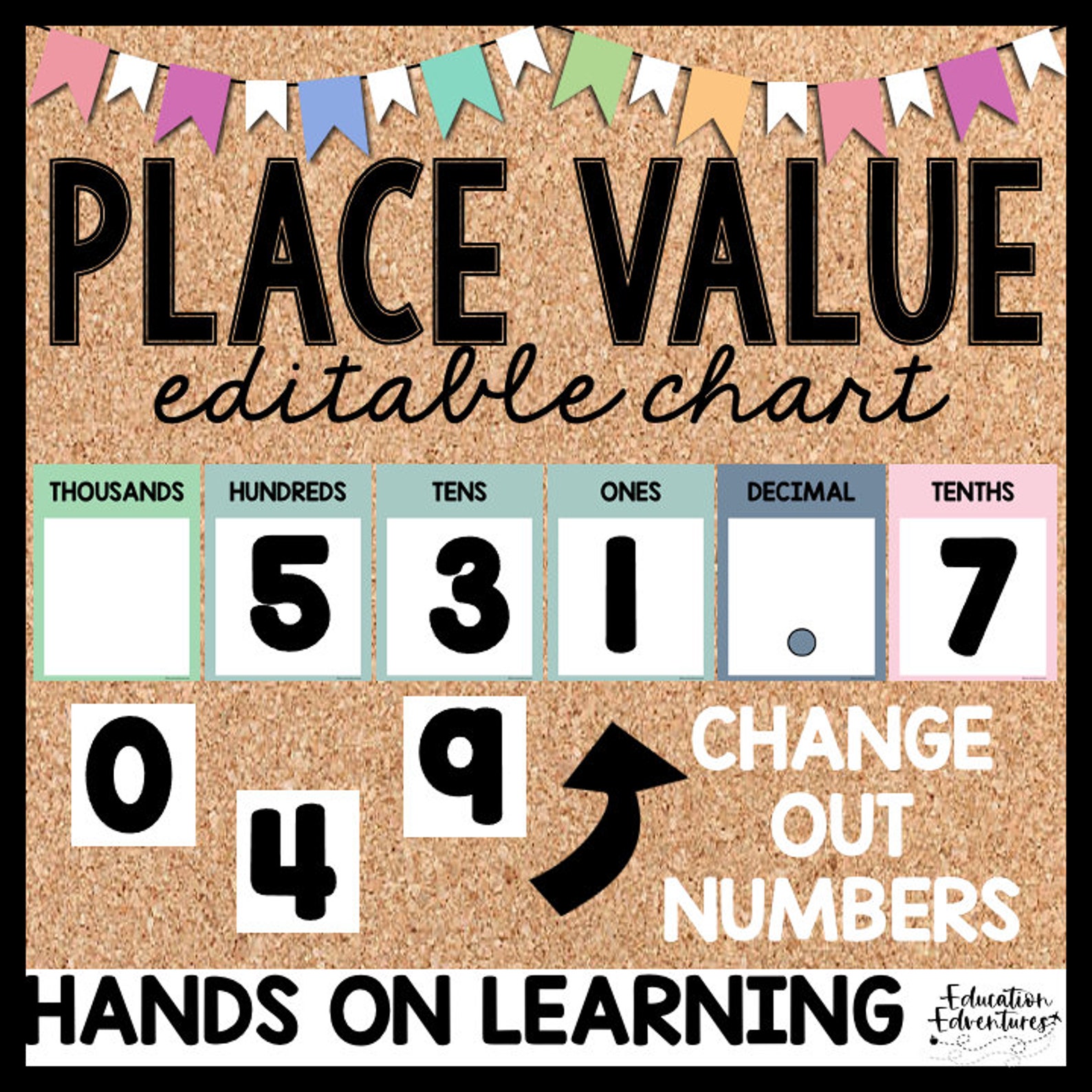 Place Value Chart EDITABLE Interactive Color & BW Posters - Etsy