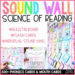 Science of Reading Sound Wall Cards With Mouth Pictures | Bulletin ...