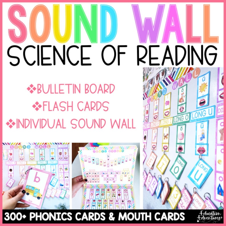 Science of Reading Sound Wall Cards With Mouth Pictures Bulletin Board ...