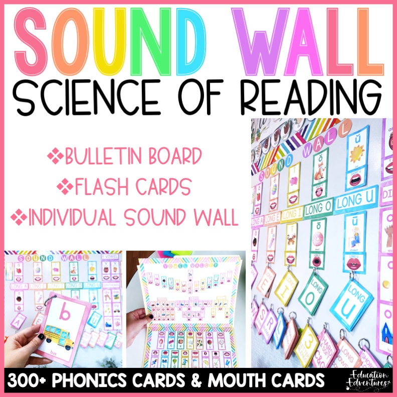 Science of Reading Sound Wall Cards With Mouth Pictures Bulletin Board ...