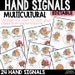 Botanical Classroom Hand Signal Posters EDITABLE Classroom Decor - Etsy