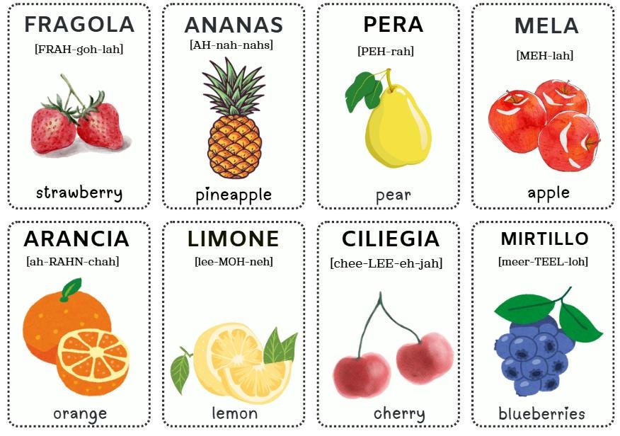 Italian Fruit Flashcards: English to Italian Learning (printable PDF ...