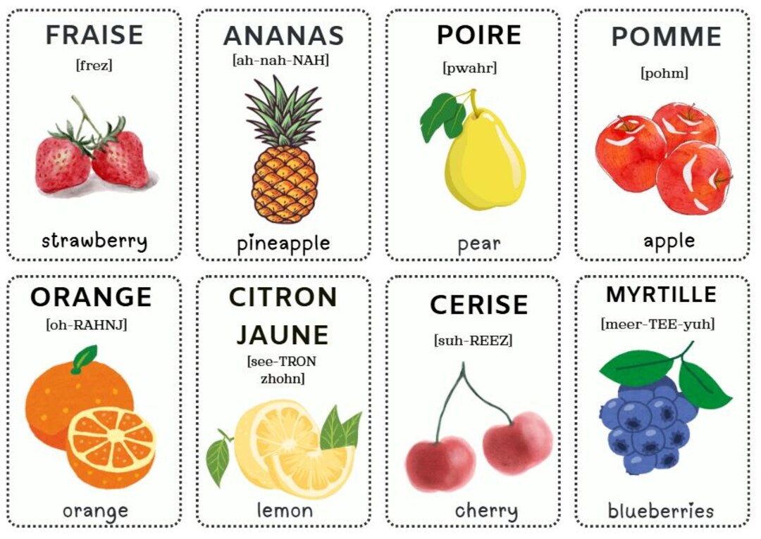 French Fruit Flashcards - Learn 16 Fruits With English to French ...