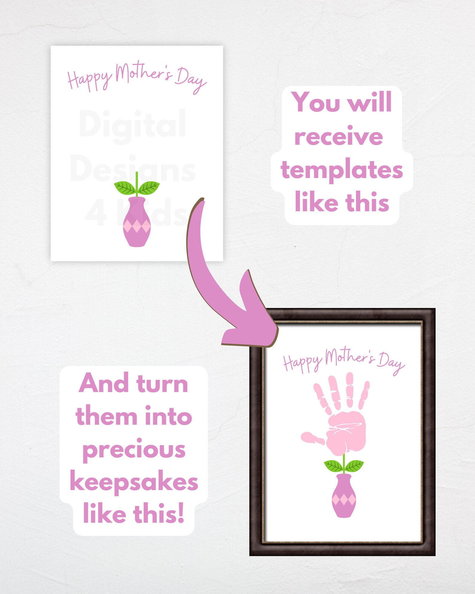 Mother’s Day Handprint Art for Mom or Grandma, Flower Handprint Art ...