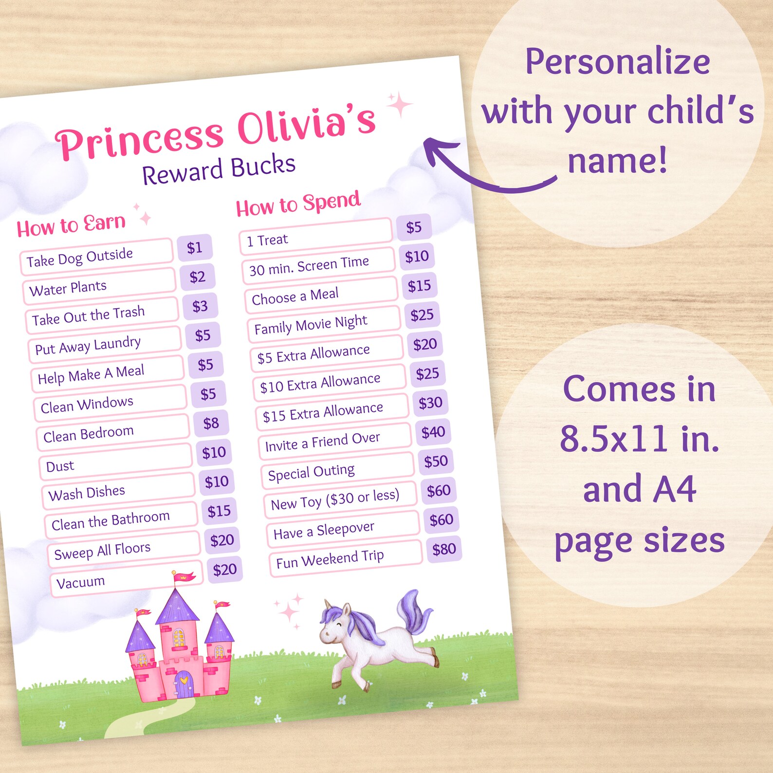 Kids Reward Bucks Chore Bucks Reward Chart Mom Bucks Reward Dollars ...