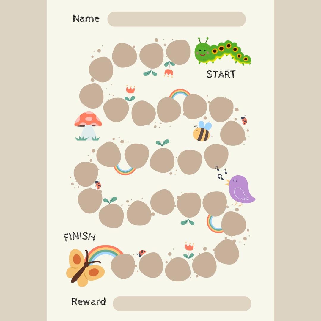 Butterfly Reward Chart Printable | Toddler & Preschool Chore Chart ...