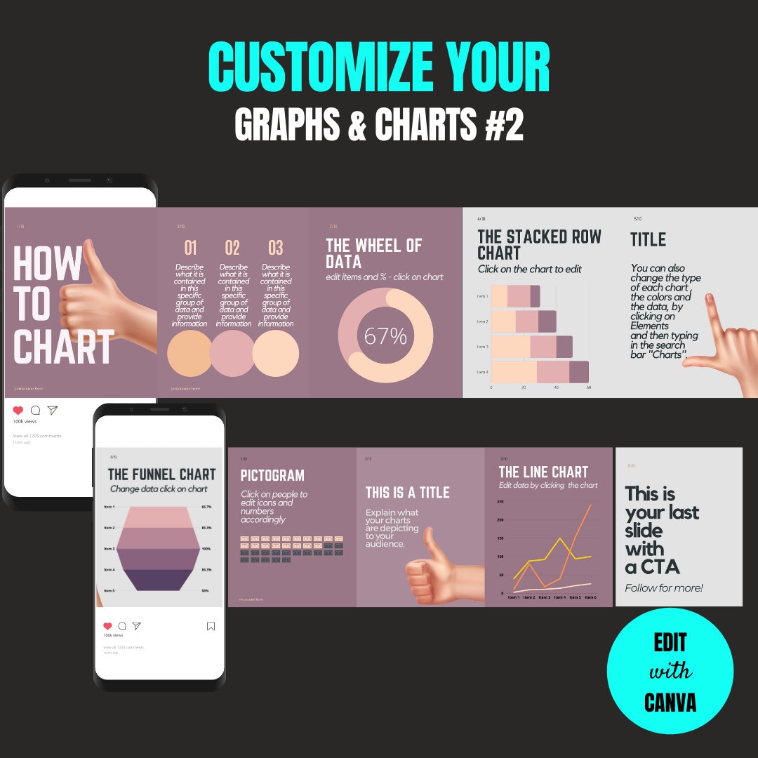 10 Slide GRAPHS AND CHARTS Instagram Carousel - Etsy