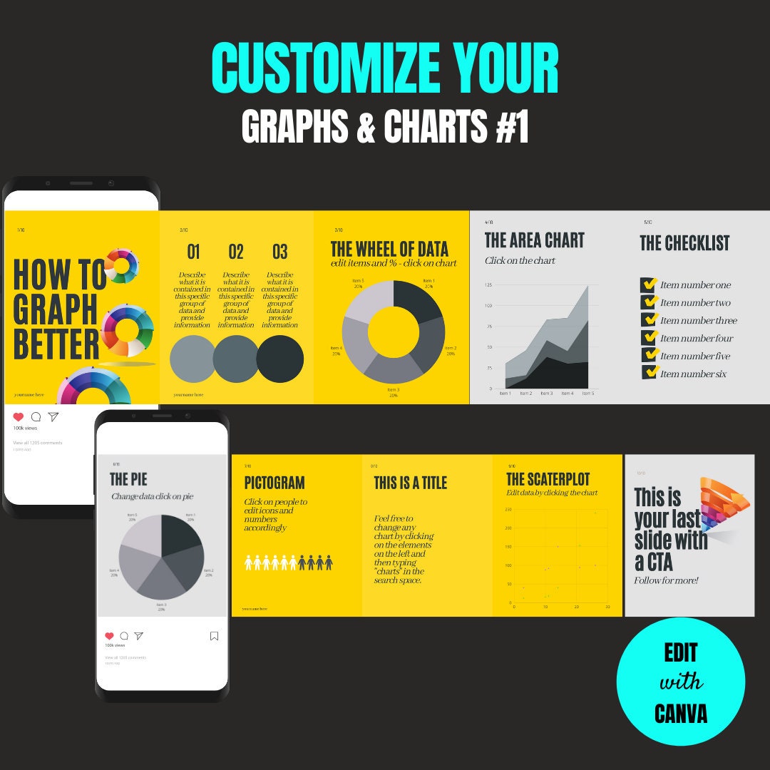 10 Slide GRAPHS-CHARTS Instagram Carousel - Etsy