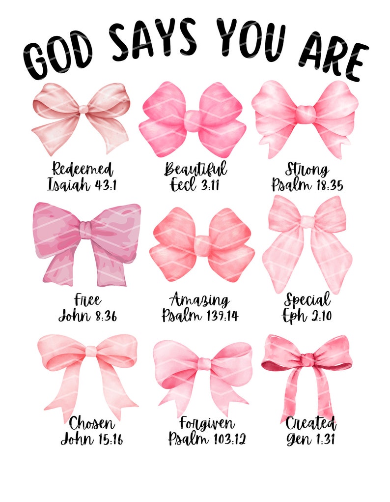 God Says You Are Png / Coquette Png / Trendy Png / God Says You Are ...