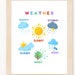Educational Poster Homeschool Weather Chart montessori - Etsy