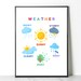 Educational Poster Homeschool Weather Chart montessori - Etsy