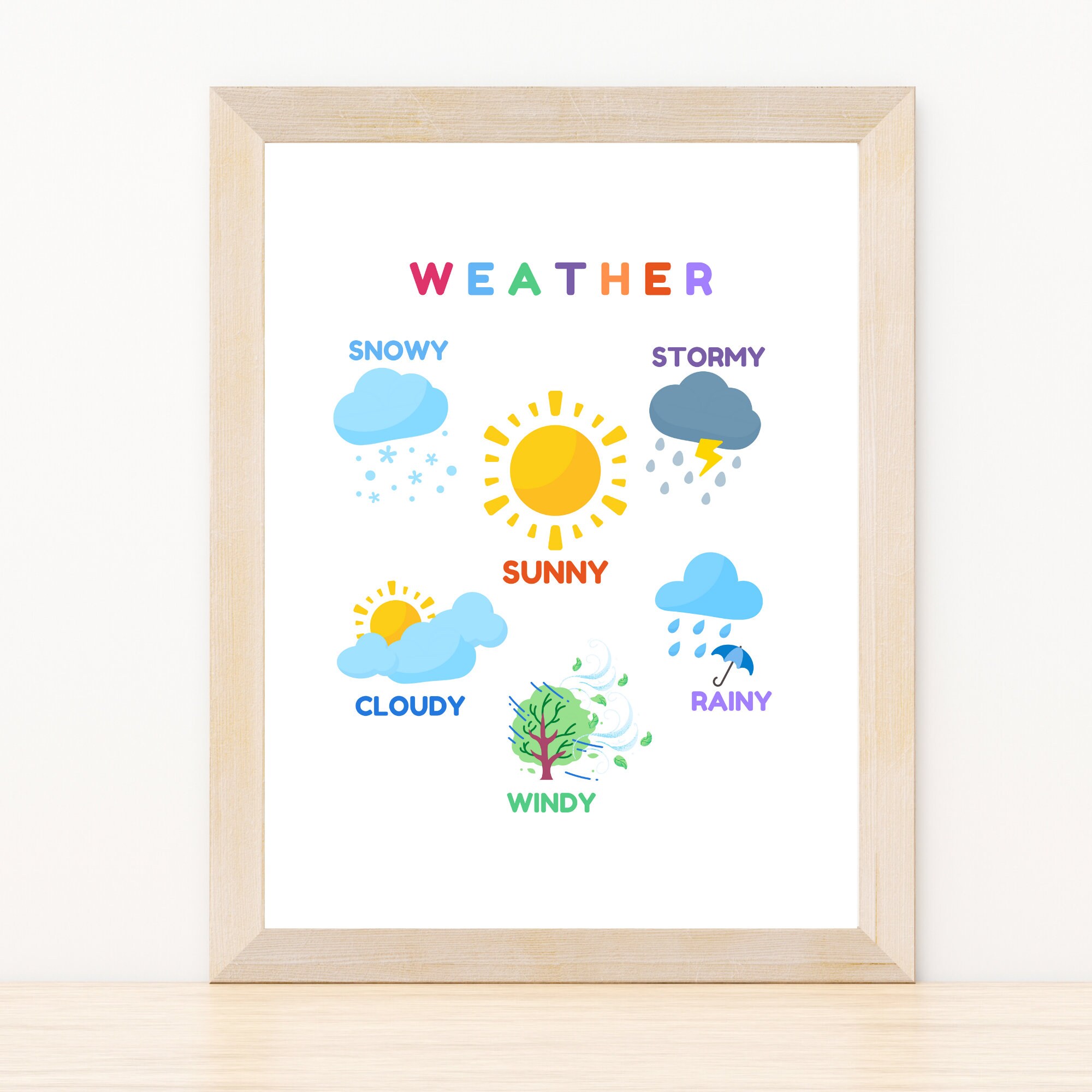 Educational Poster Homeschool Weather Chart montessori - Etsy