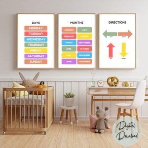 Educational Posters, Set of 12 Homeschool Prints, Toddler Playroom ...