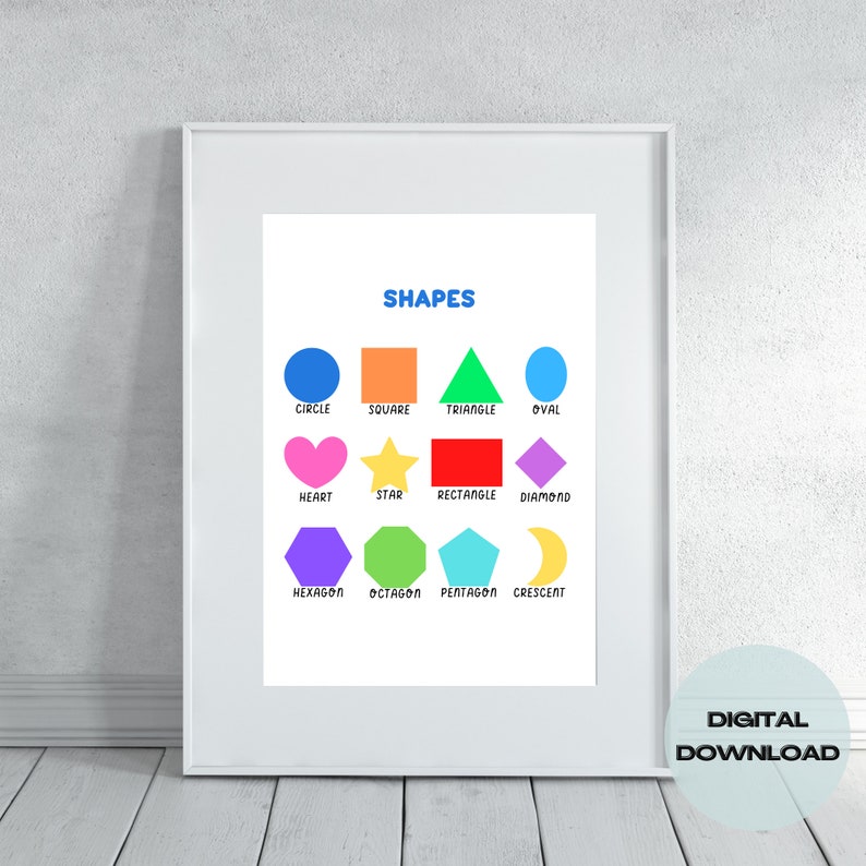 Educational Homeschool, Set of 5 Posters, Classroom Decor, Montessori ...