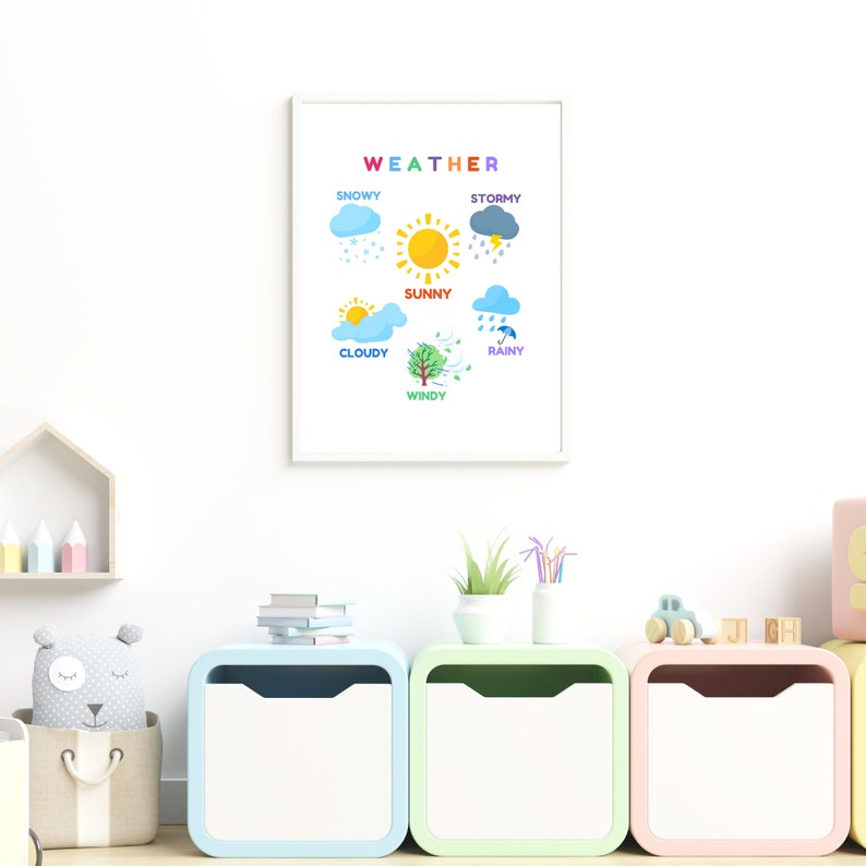 Educational Poster Homeschool Weather Chart montessori - Etsy