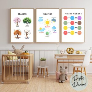 Educational Posters, Set of 12 Homeschool Prints, Toddler Playroom ...
