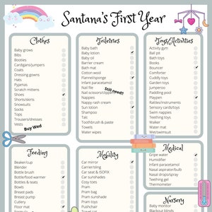 Personalised Baby Registry/ Baby’s First Year Shopping List (digital ...