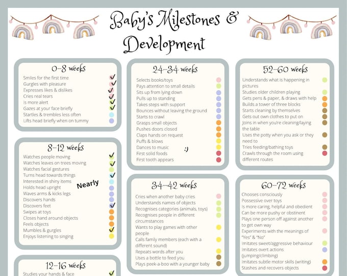 Baby Milestones and Development Chart digital, Baby Checklist, Baby ...