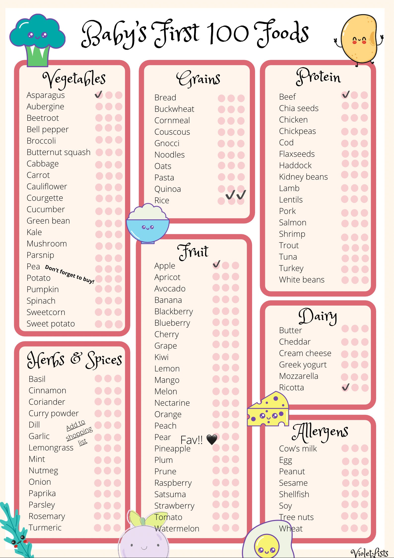 Baby’s First 100 Foods Charts, Printed/laminated, Omnivore (pink,blue ...