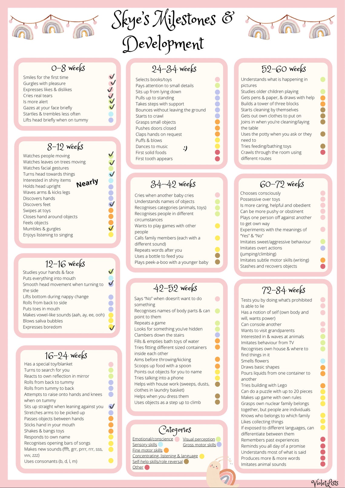 Personalised Baby Milestone & Development Checklist | Etsy