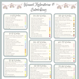 Personalised Baby Milestone & Development Checklist - Etsy