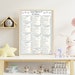 Baby Milestones and Development Chart (digital), Baby Checklist, Baby ...