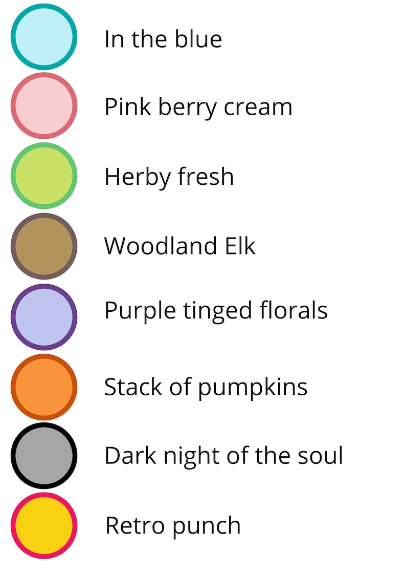 Baby’s First Holiday Packing Checklist and Organiser. - Etsy