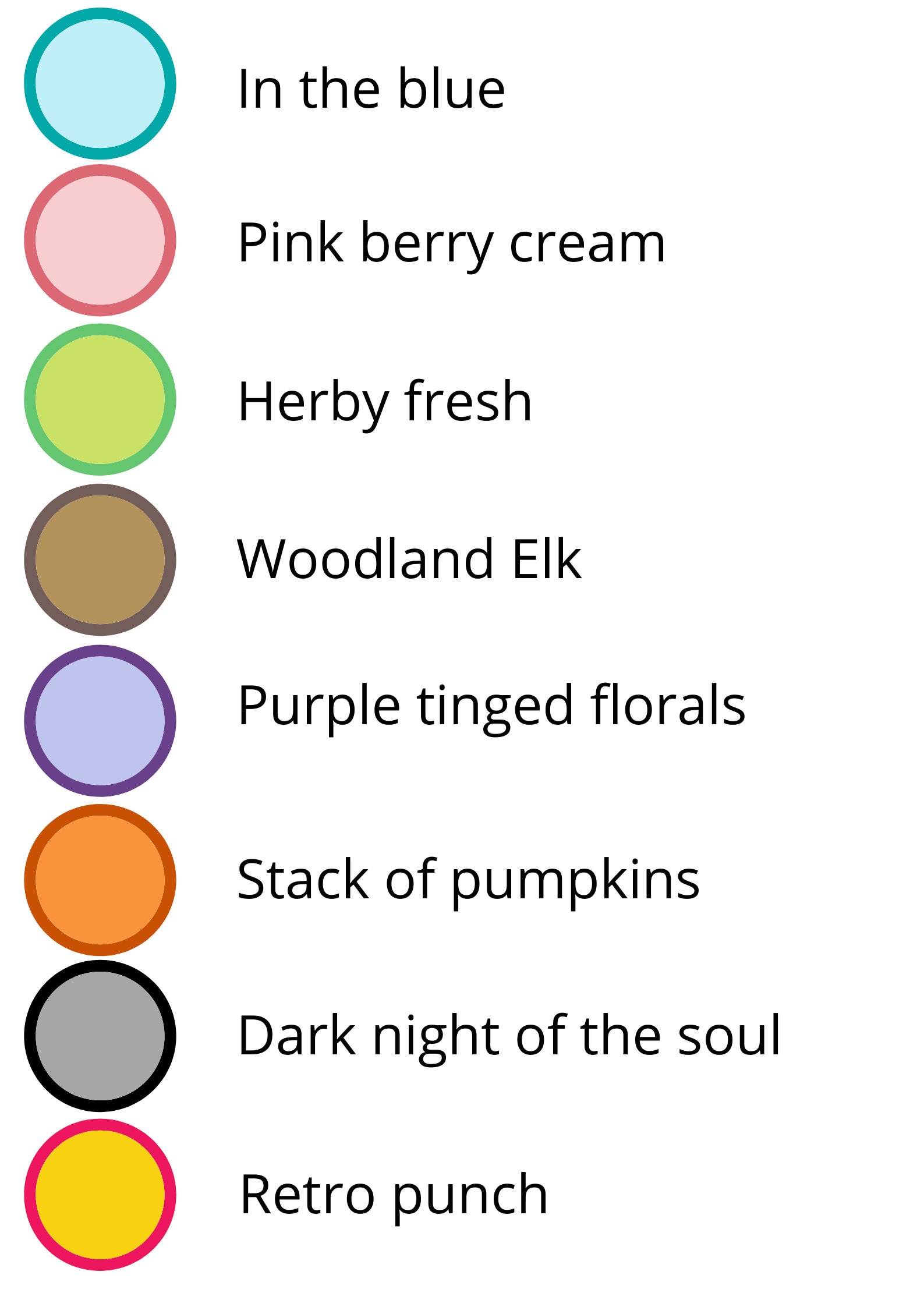 Baby’s First Holiday Packing Checklist and Organiser. - Etsy